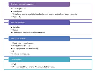 E waste and how to manage it | PPTX