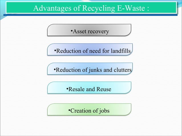 E waste | PPT