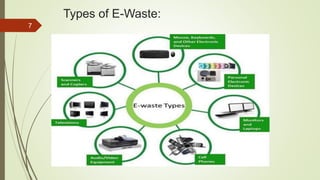 E waste... | PPTX | Environmental Services Industry | Industries