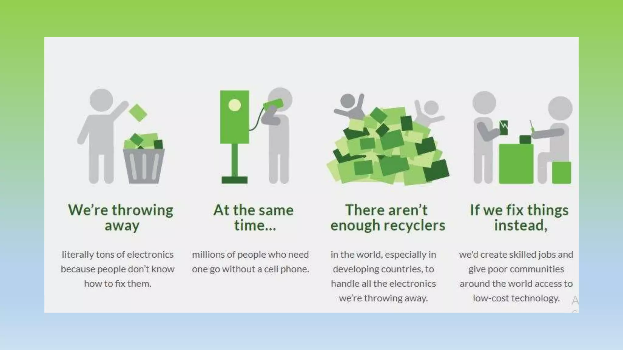 E waste | PPTX | Environmental Services Industry | Industries