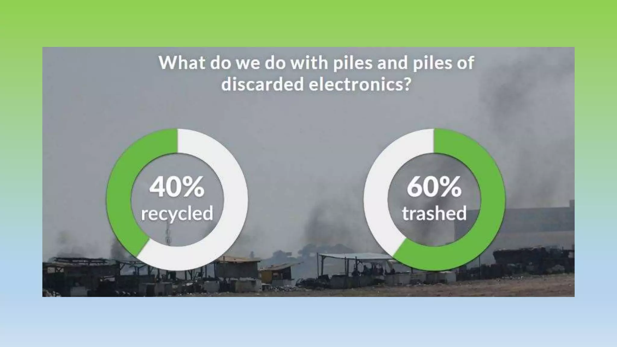 E waste | PPTX | Environmental Services Industry | Industries