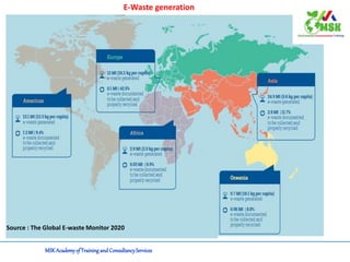 Sustainable E-Waste Management – A Tool for Environmental Protection | PPT