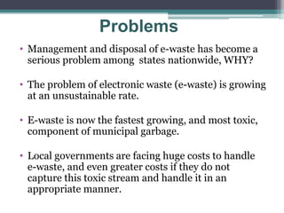 E-Waste | PPT