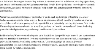 E-Waste.pdf