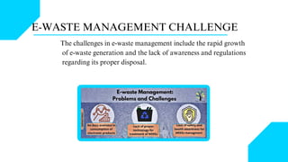 E-Waste.pdf