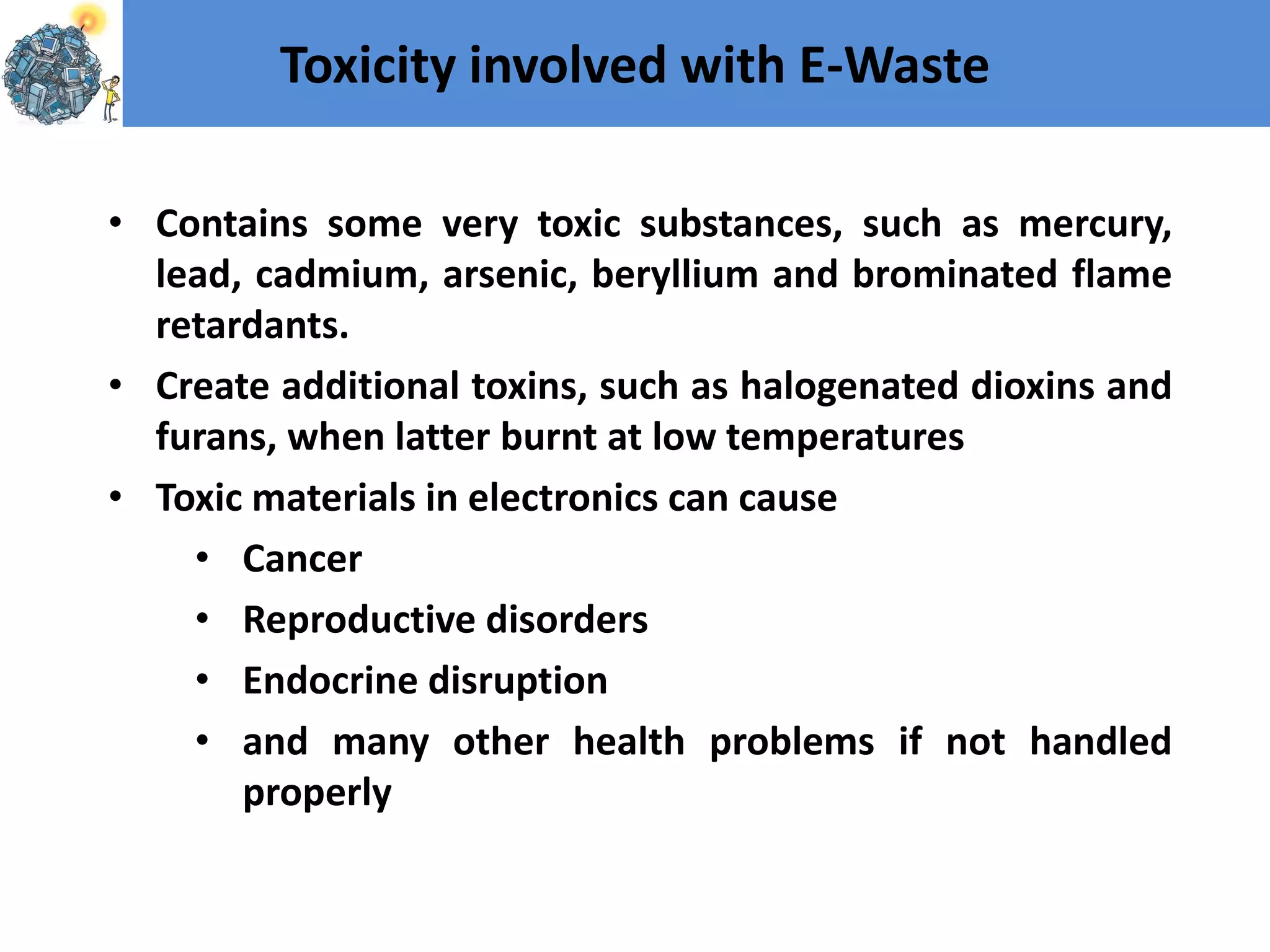 E-Waste: A Hazard to Human Beings and Environment | PPTX