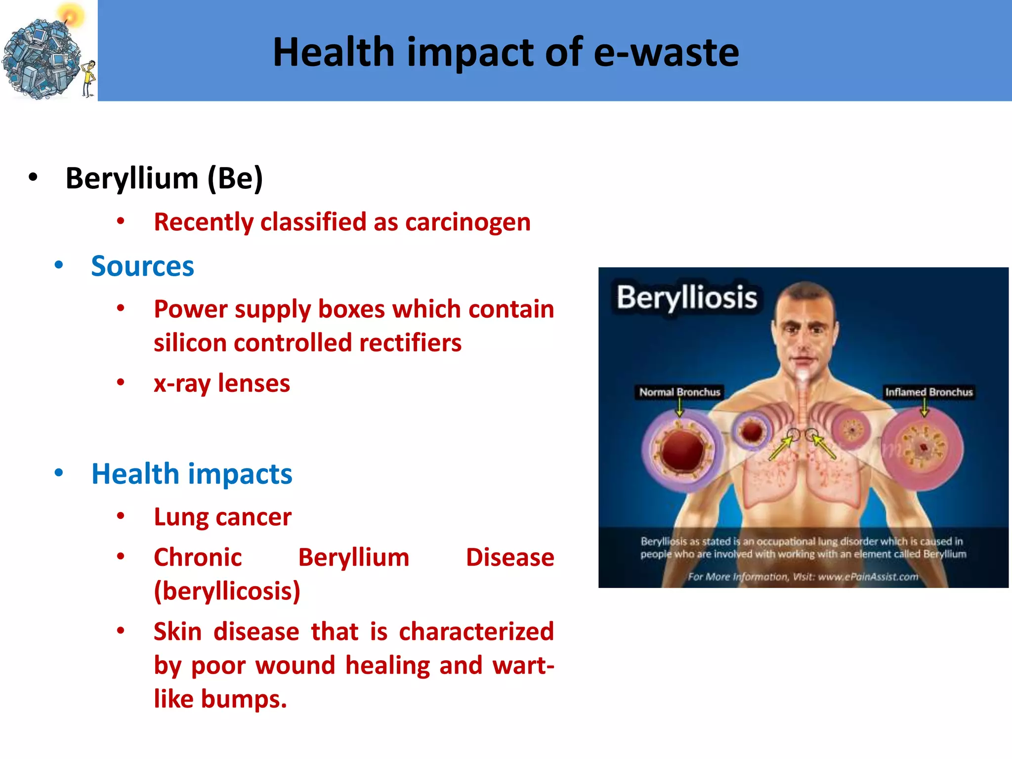 E-Waste: A Hazard to Human Beings and Environment | PPTX