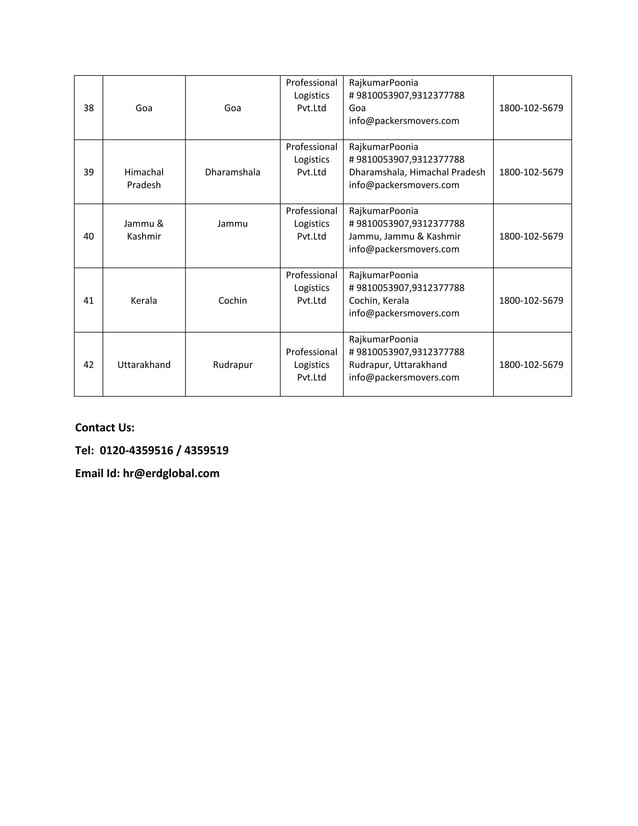 E waste-management By ERD Technologies Private Limited | PDF