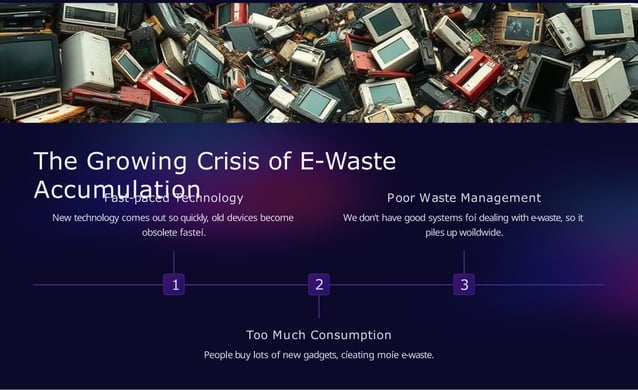 E-Waste-Management-Solutions-for-a-Greener-Future.pptx