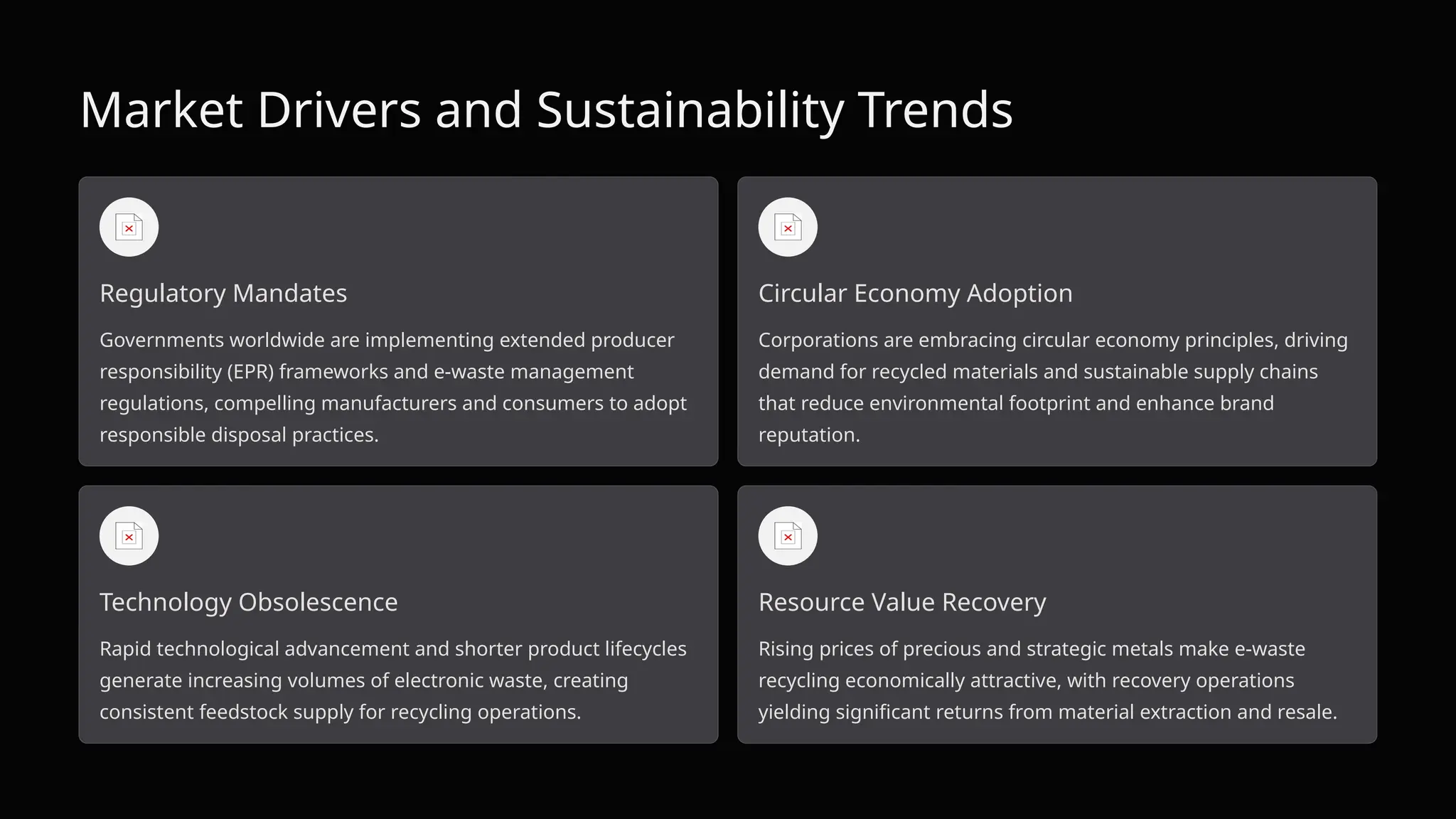 How to Setup an E-Waste Recycling Plant in 2026 | PPTX