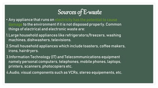 E-waste.pptx
