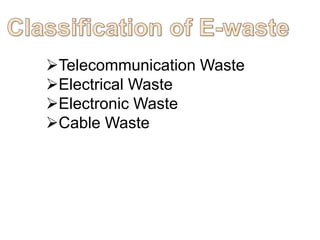 E waste and its impacts | PPTX