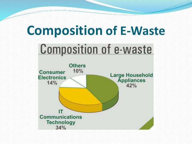 E waste and management