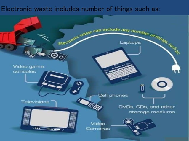 E waste and problem occuring from it | PPT