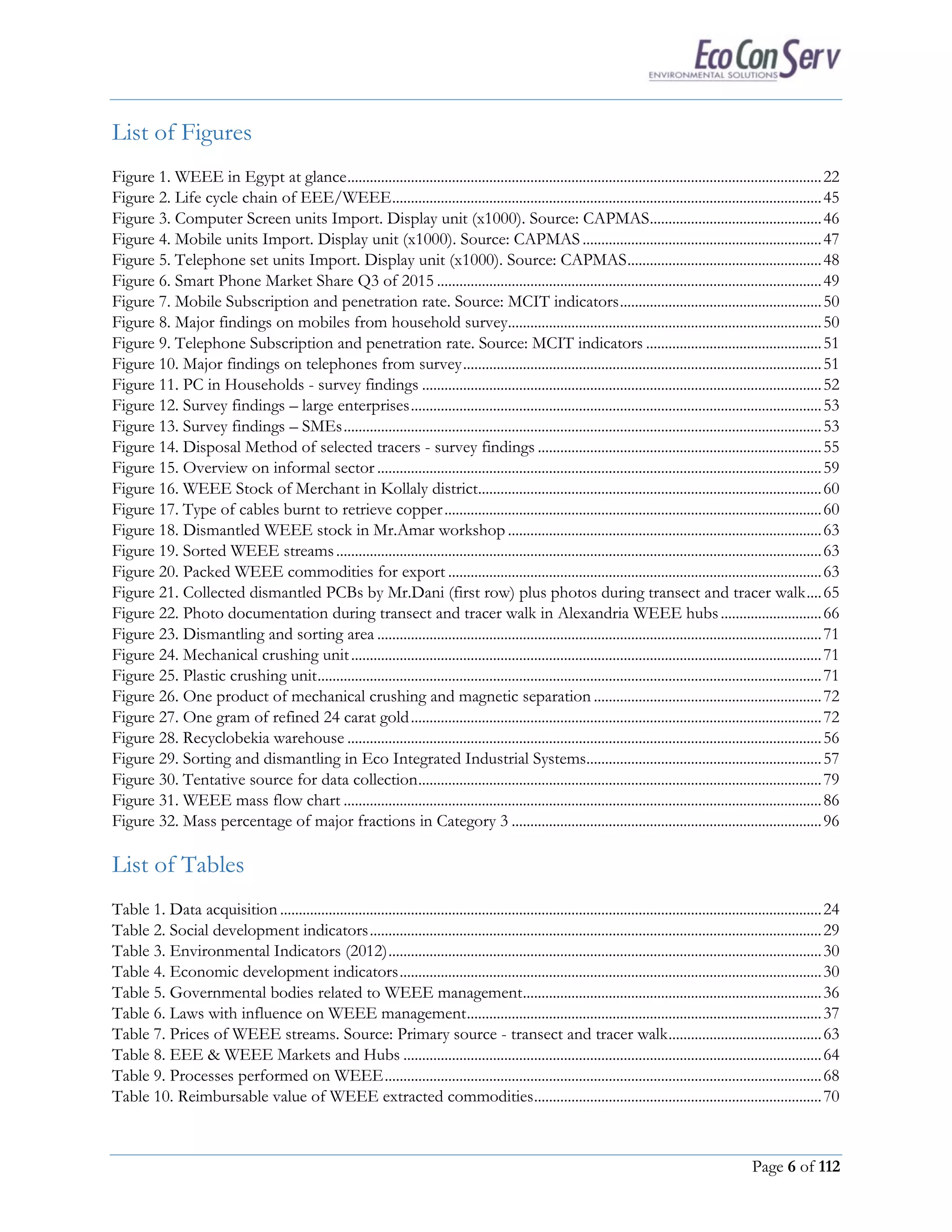 Assessment of WEEE Management in Egypt | PDF
