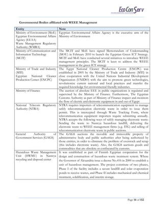 Assessment of WEEE Management in Egypt | PDF