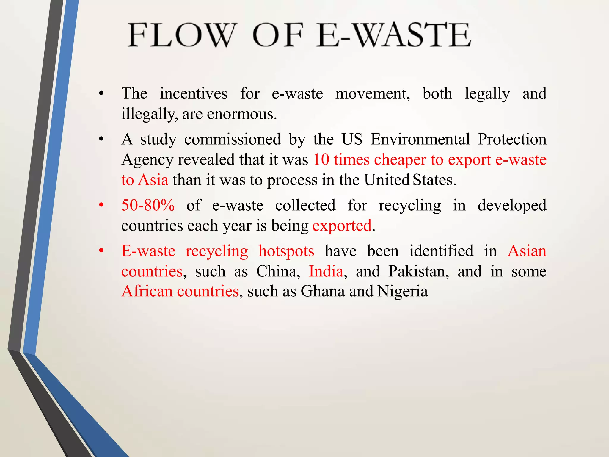 E waste as a problem and its management | PPTX