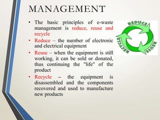 E waste as a problem and its management | PPTX