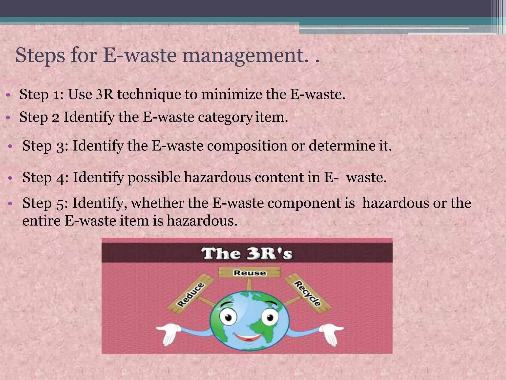 E waste & it’s management | PPTX