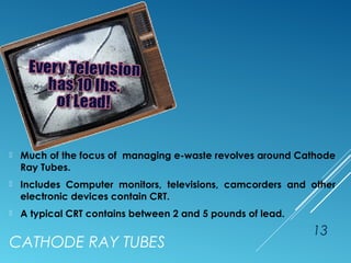 Electronic waste(E-waste) | PPT