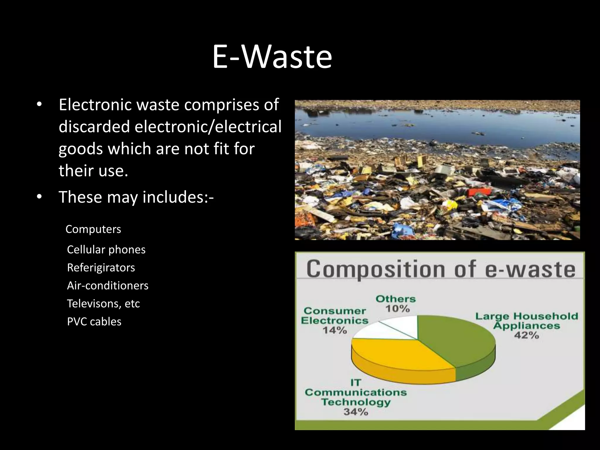 E waste management | PPTX