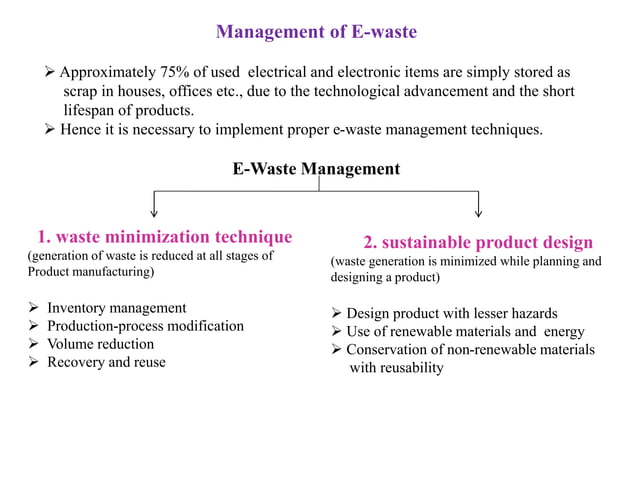 E-waste & Management.ppt