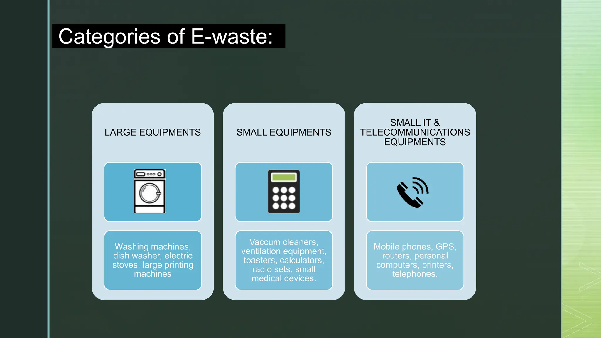 Presentation on E-waste Management or Electronic Waste Management | PPTX