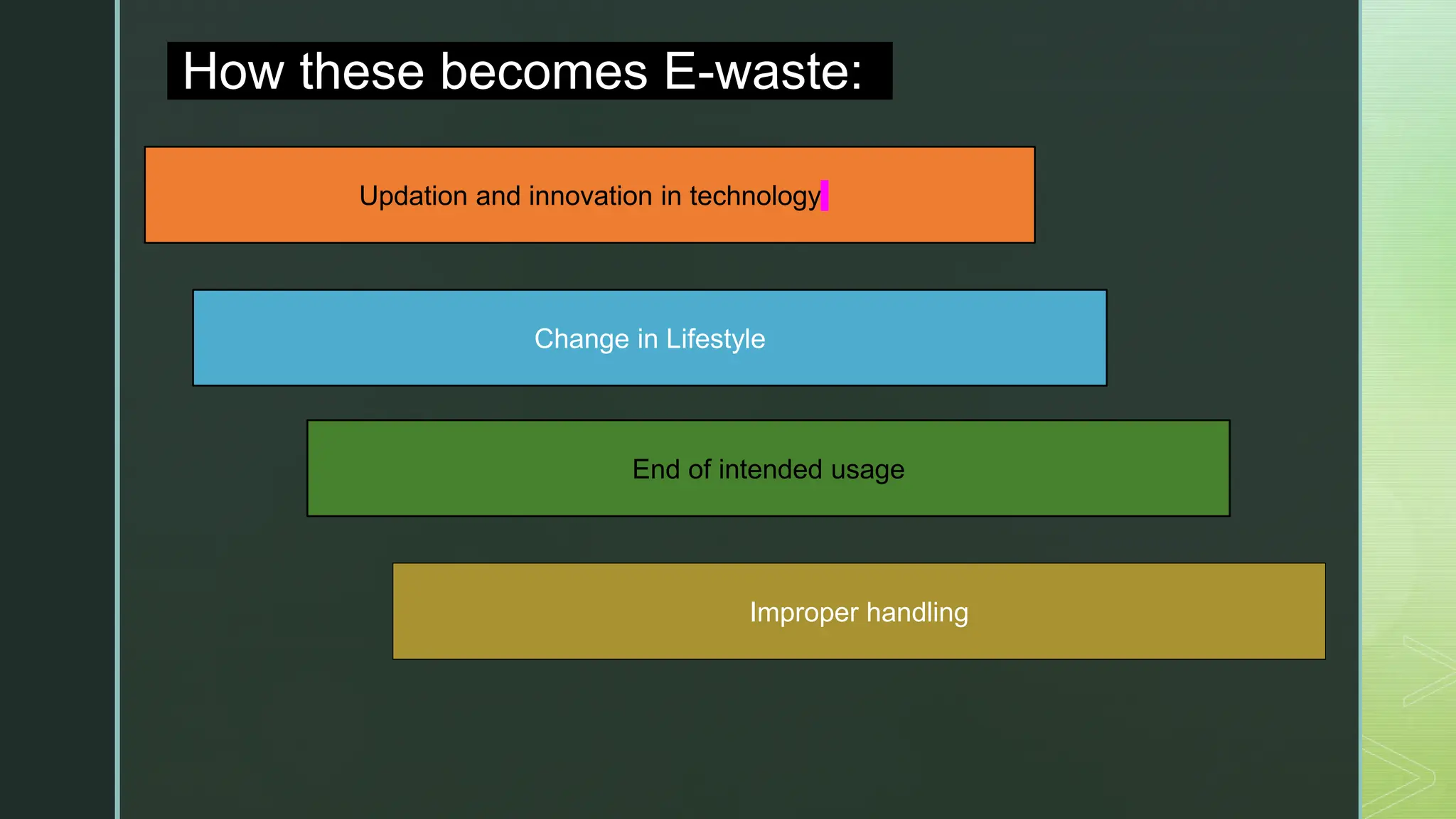 Presentation on E-waste Management or Electronic Waste Management | PPTX