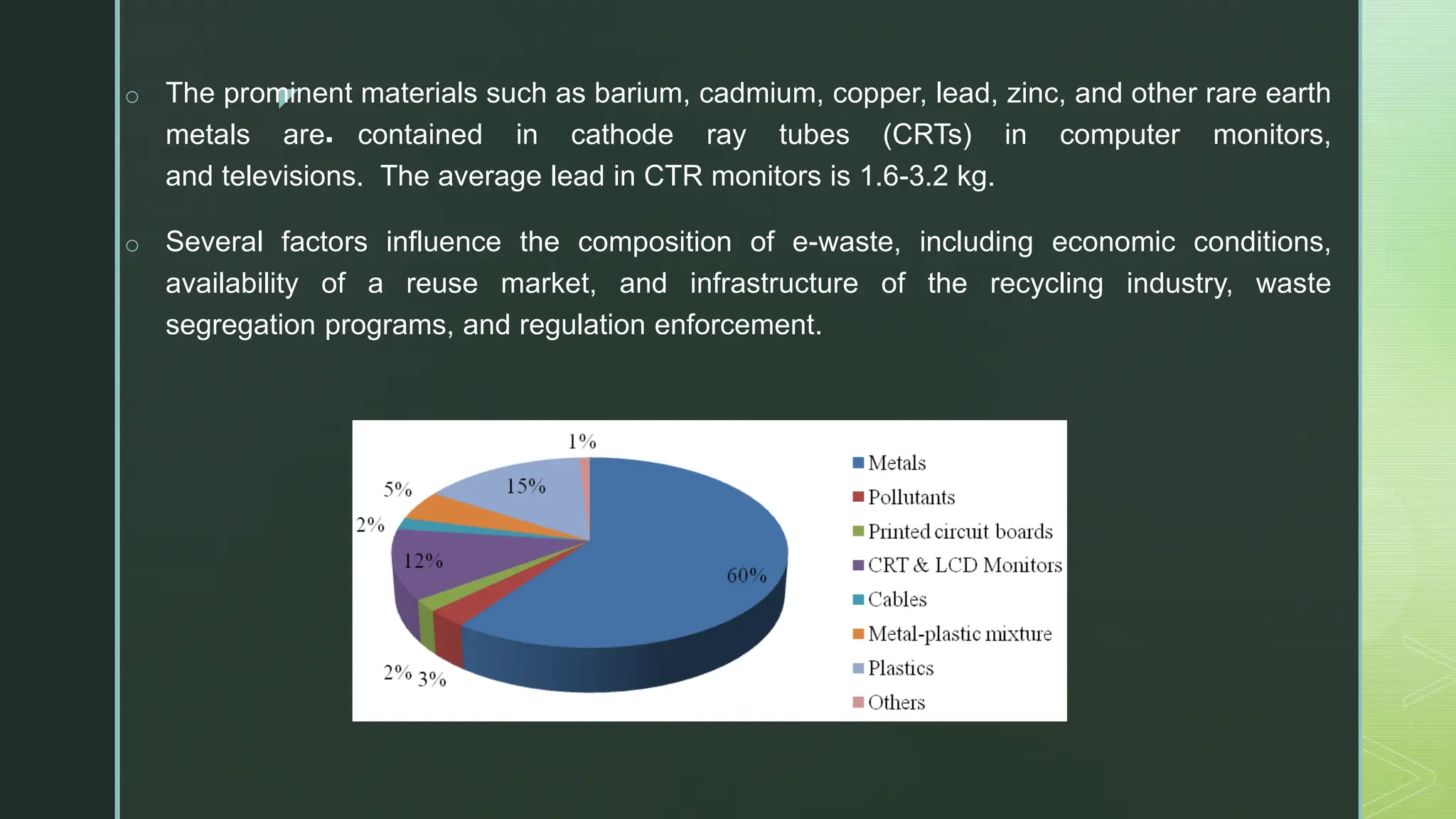 Presentation on E-waste Management or Electronic Waste Management | PPTX