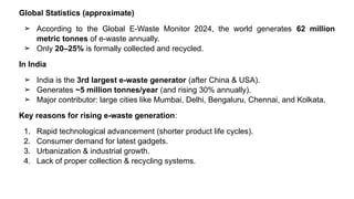 E-waste management_ MODULE-1.pptx_22 scheme | PPTX