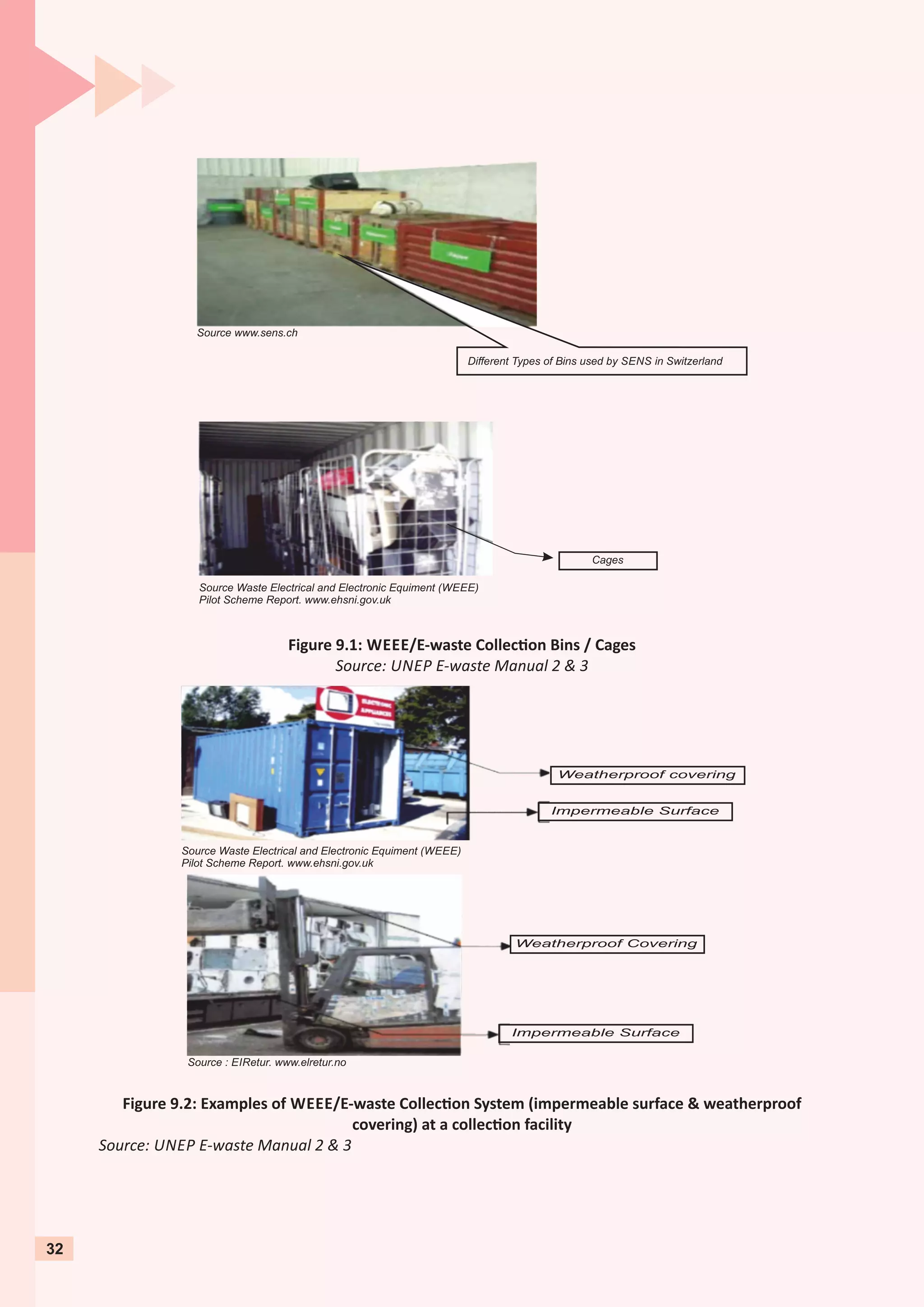 E-Waste Management Rules.pdf