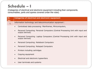 E wastemanagementrules2016 | PPT