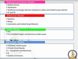 E-Waste Managemment | PPTX