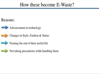 E waste presentation | PPTX