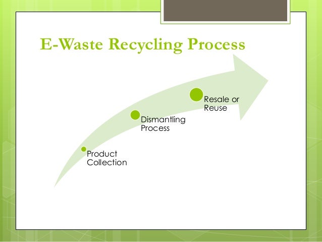 E waste presentation
