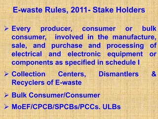 E- waste rules 031213 Newer Guidelines Manesar.pptx