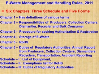 E- waste rules 031213 Newer Guidelines Manesar.pptx