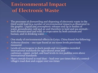 E Wastes | PPT