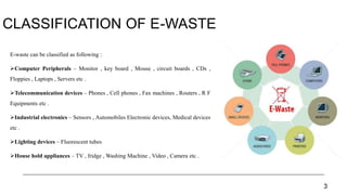 E-WATSTE management and handling rules | PPTX