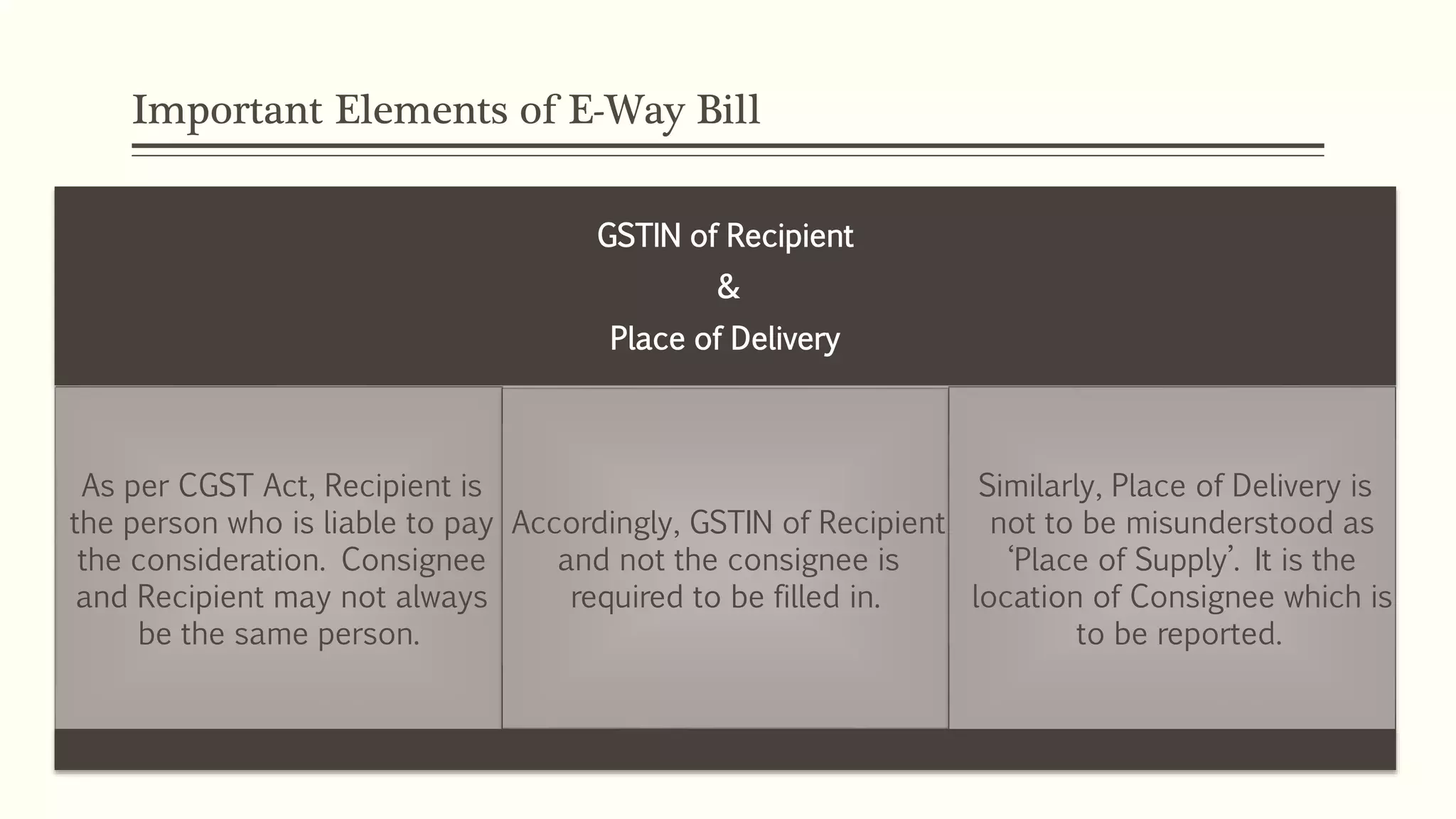 E way Bill under GST | PPTX