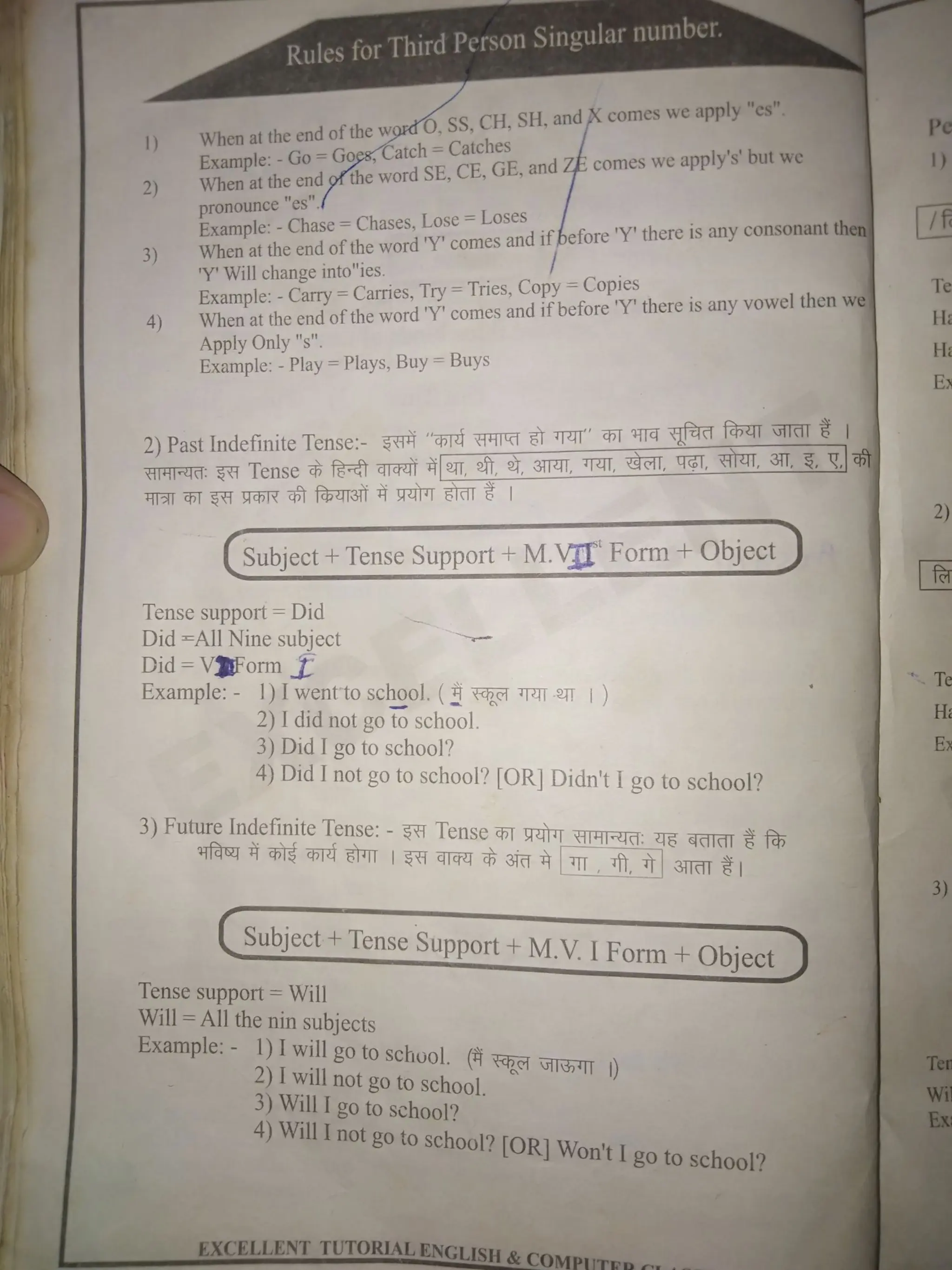 Basic english book (you can hear- 300 verbs form tense parts of speech and many more) | PDF