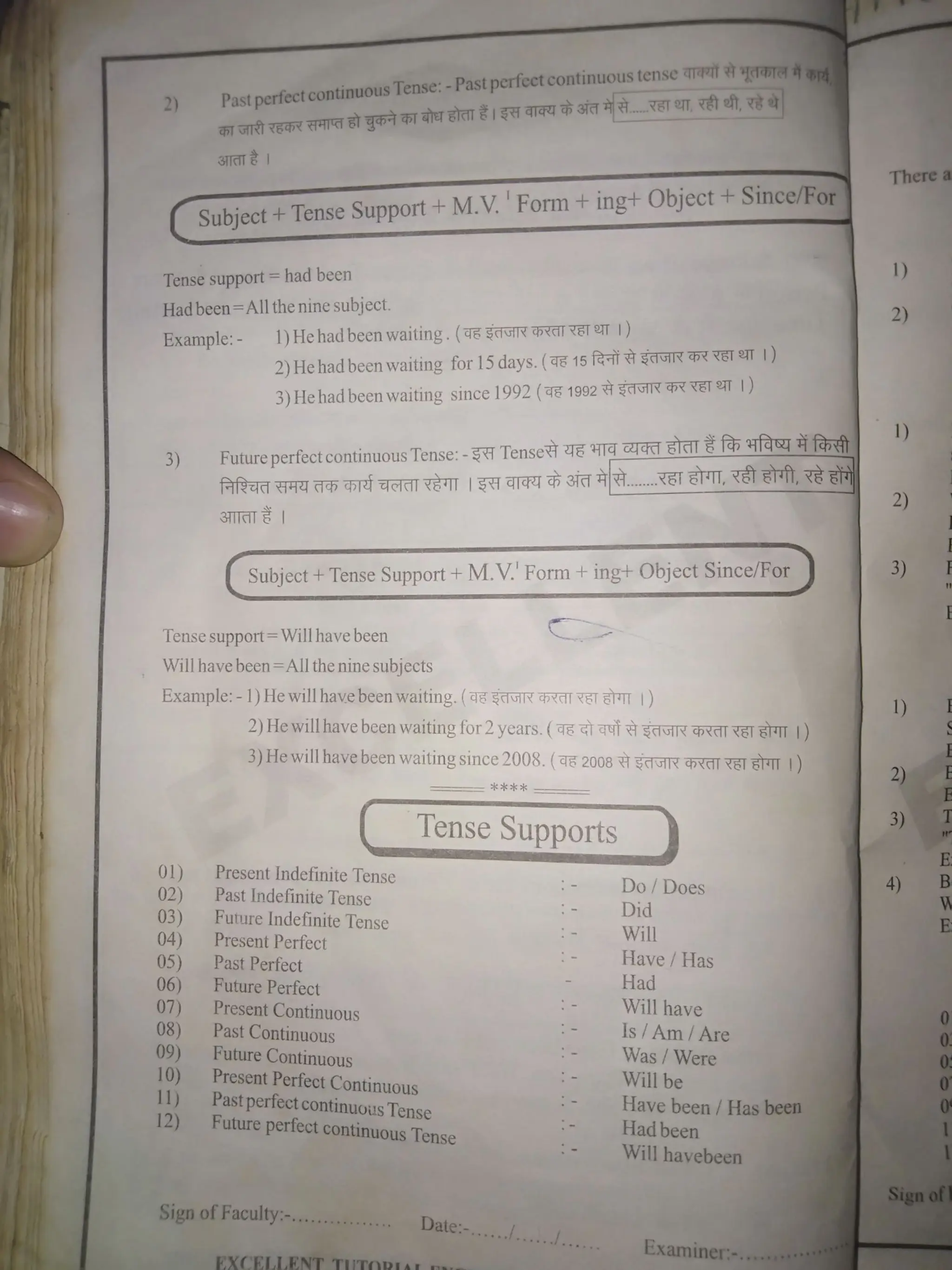 Basic english book (you can hear- 300 verbs form tense parts of speech and many more) | PDF