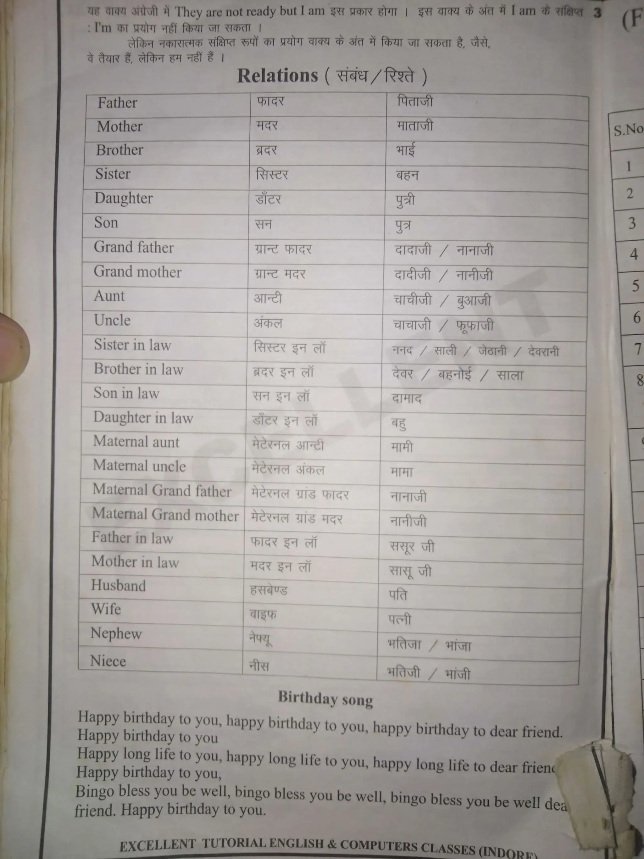 Basic english book (you can hear- 300 verbs form tense parts of speech and many more) | PDF