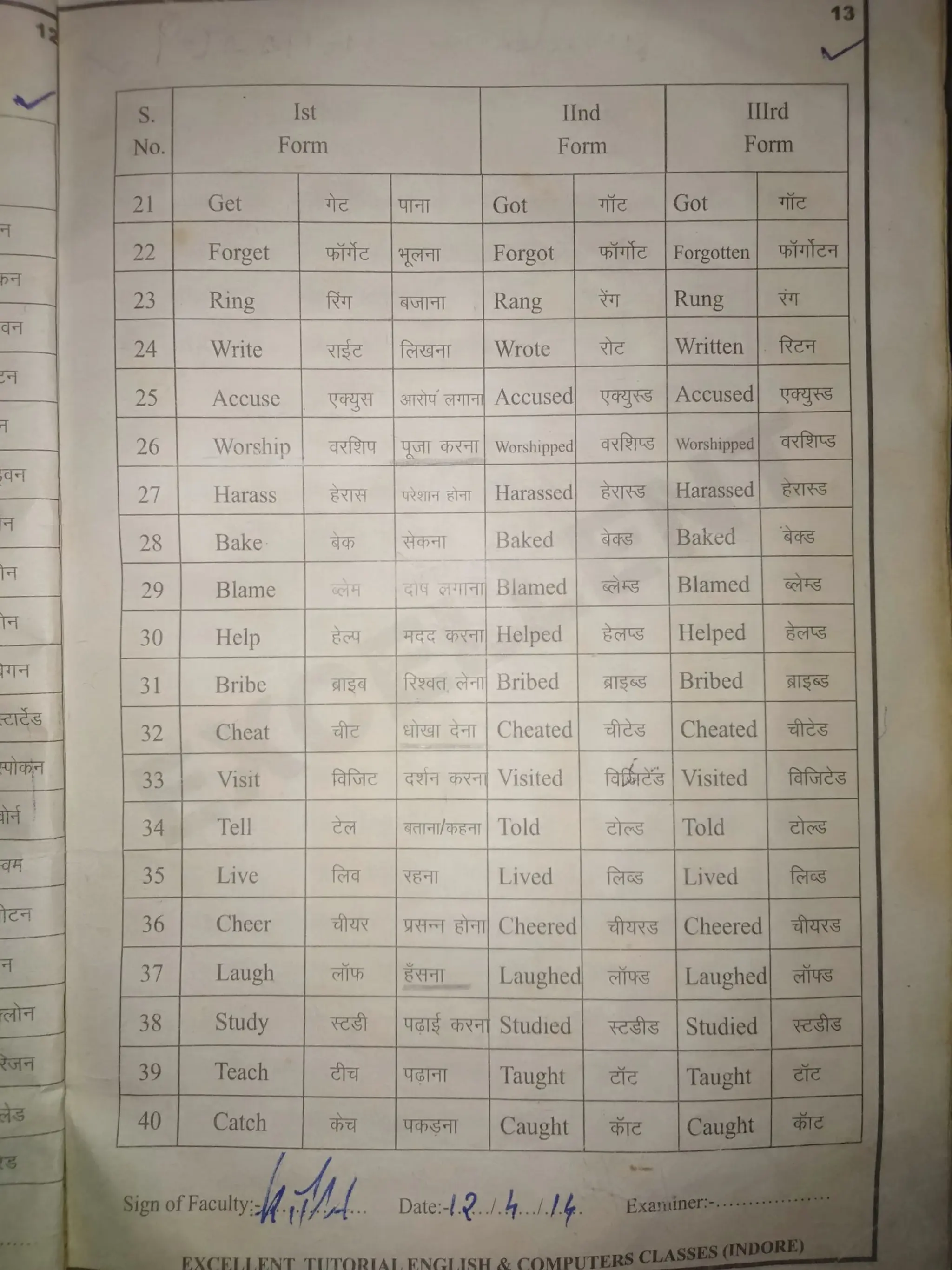 Basic english book (you can hear- 300 verbs form tense parts of speech and many more) | PDF