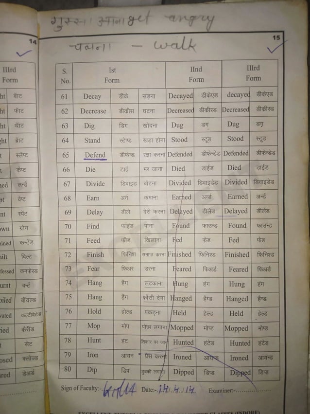 Basic english book (you can hear- 300 verbs form tense parts of speech and many more) | PDF