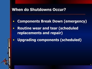 E0 shut downs-safety-class | PPT