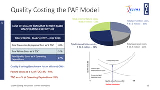EPPM Presentation_Final | PDF