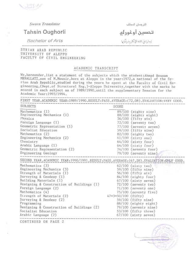 Academic Transcript_civil Engineering | PDF