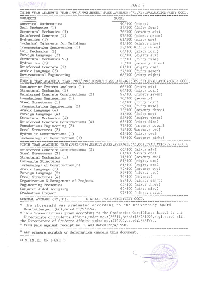 Academic Transcript_civil Engineering | PDF
