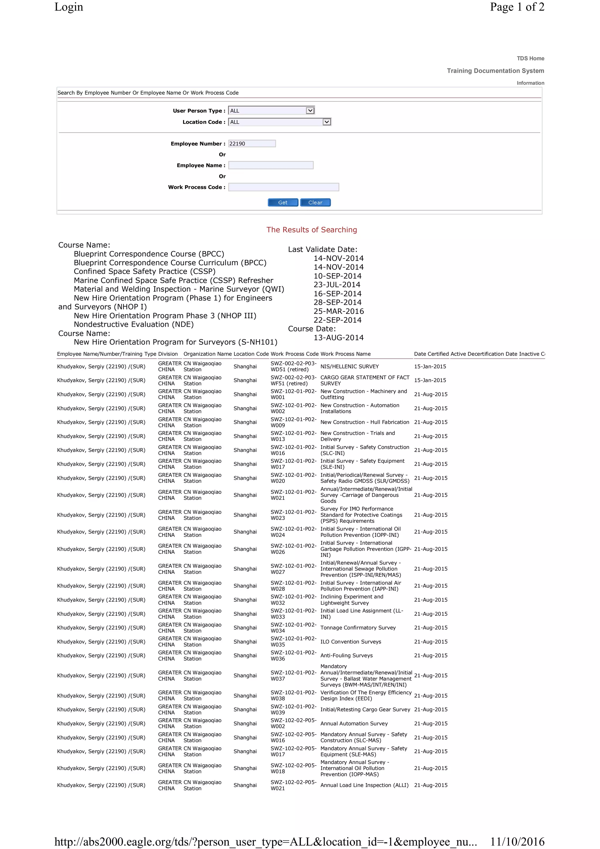 ABS authorizations | PDF